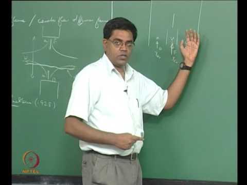 Mod-08 Lec-37 Burke-Schumann Problem 1 - YouTube