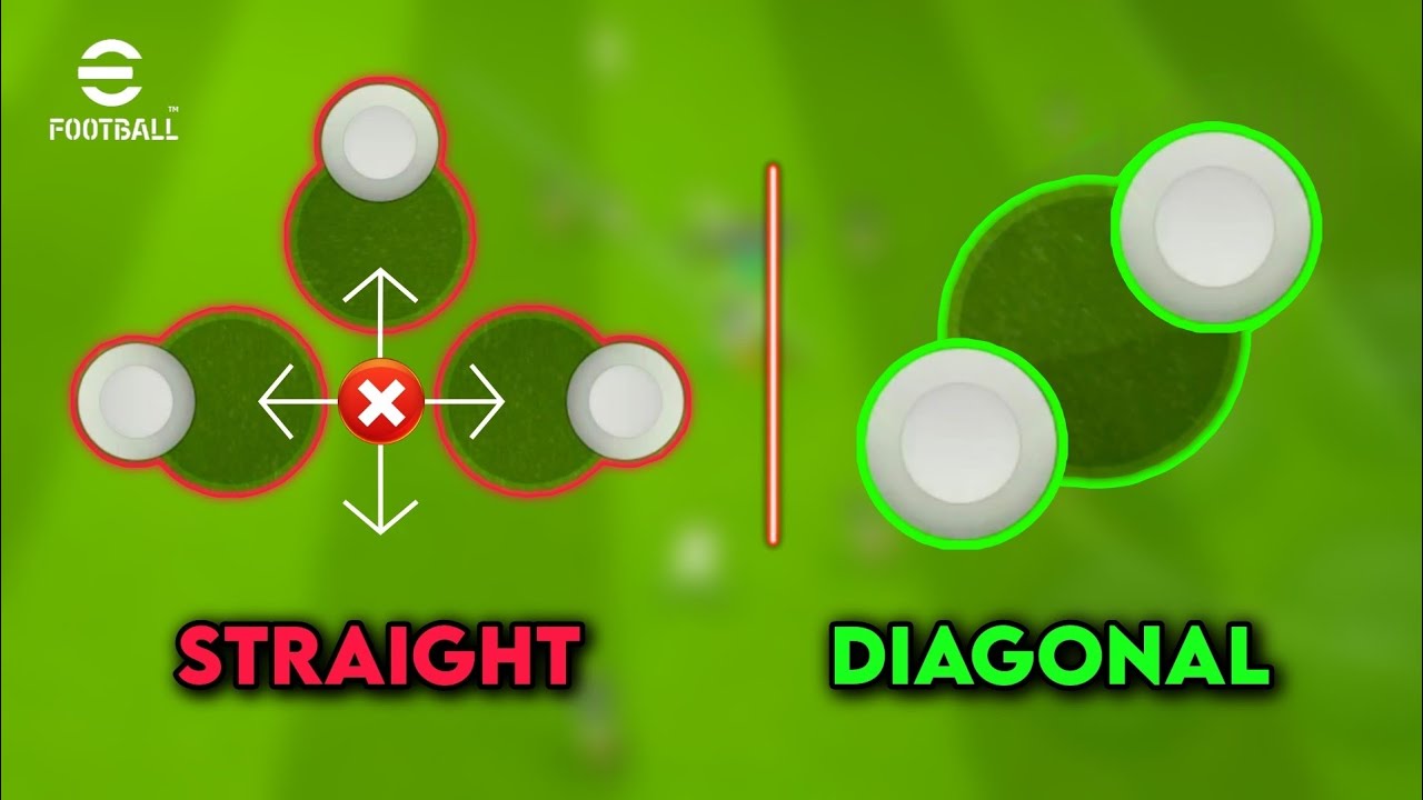 6 Joystick Control Techniques To Play Better - Beginner's Guide Part-10 ...