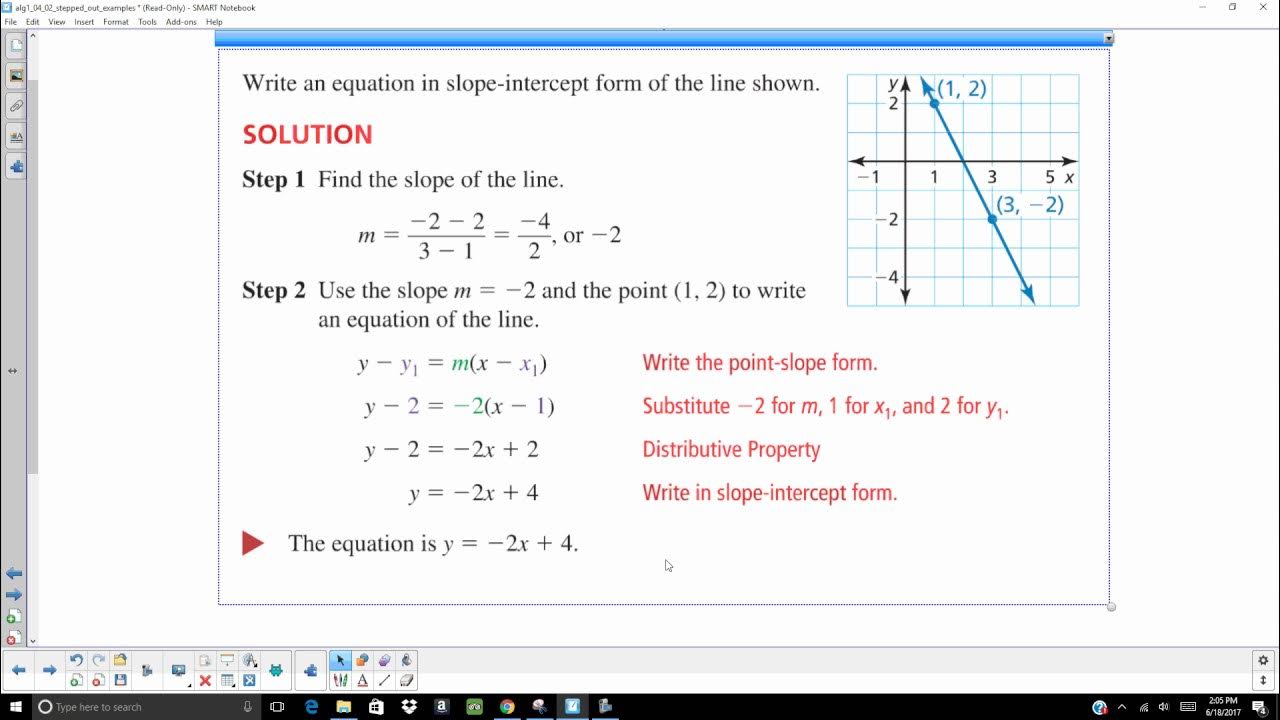 Big Ideas Algebra 1 Chapter 4 Section 2 - YouTube