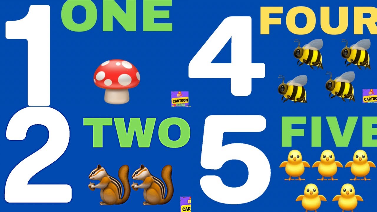One To Twenty Kids Learn Number Spelling For Kids Number Names 1 To 20 one-to-twenty-kids-learn-number-spelling-for-kids-number-names-1-to-20