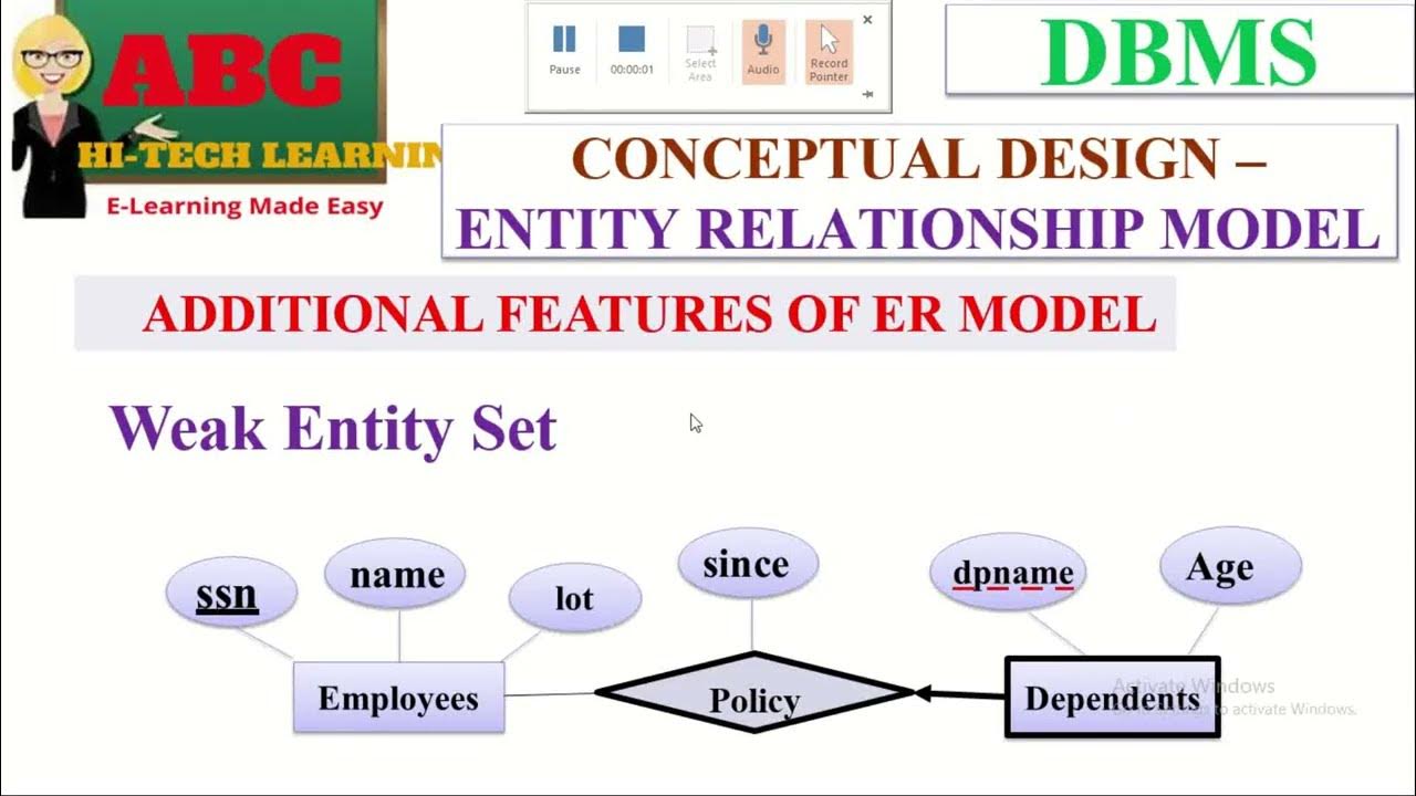 WEAK ENTITY SET - YouTube