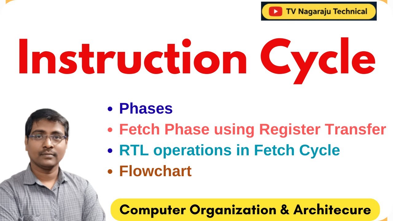 Instruction Cycle in Computer Organization | Fetch Phase using Register ...