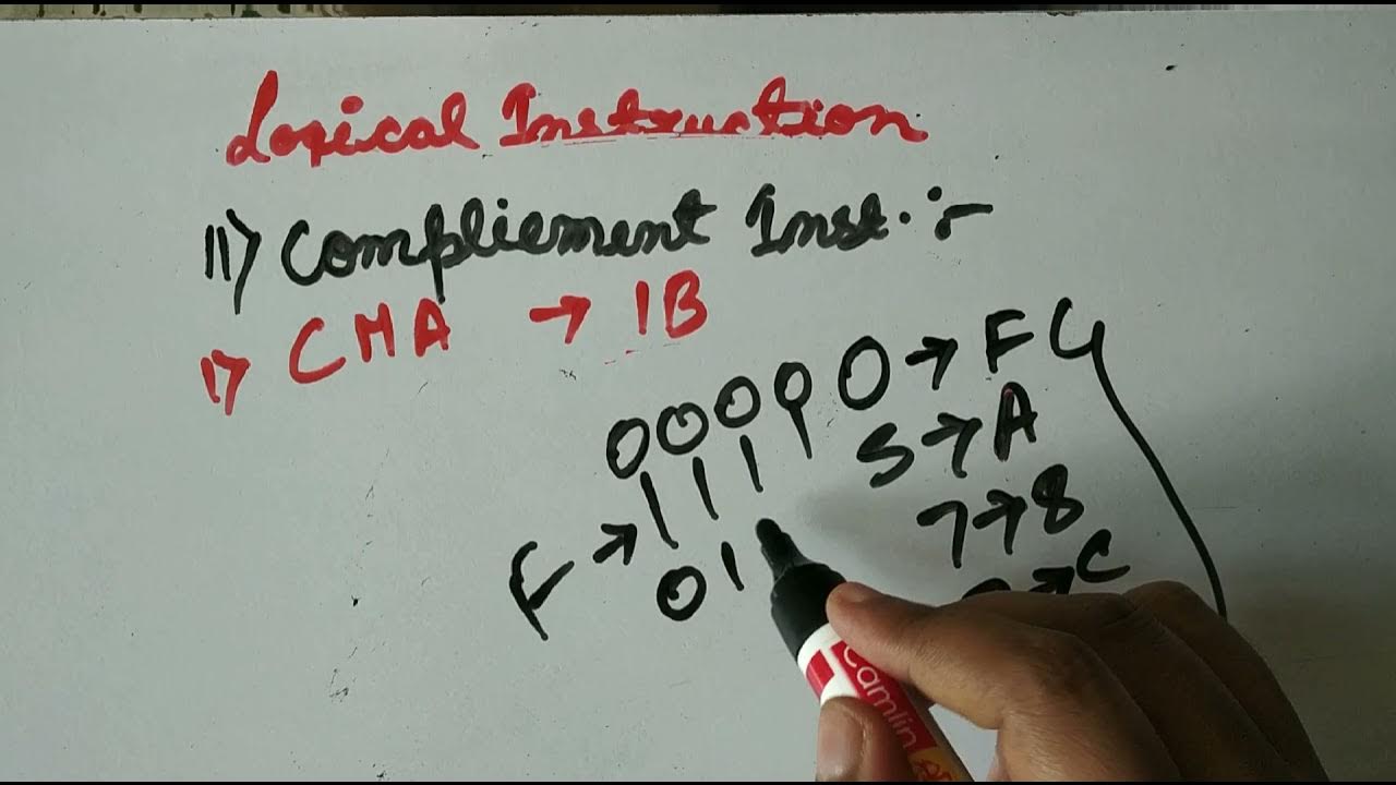 Instructions Set -24 | Logical Instructions | Compliment Instruction ...