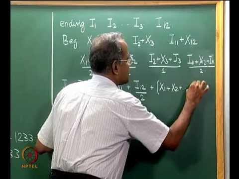 Mod-05 Lec-17 Lot sizing - YouTube