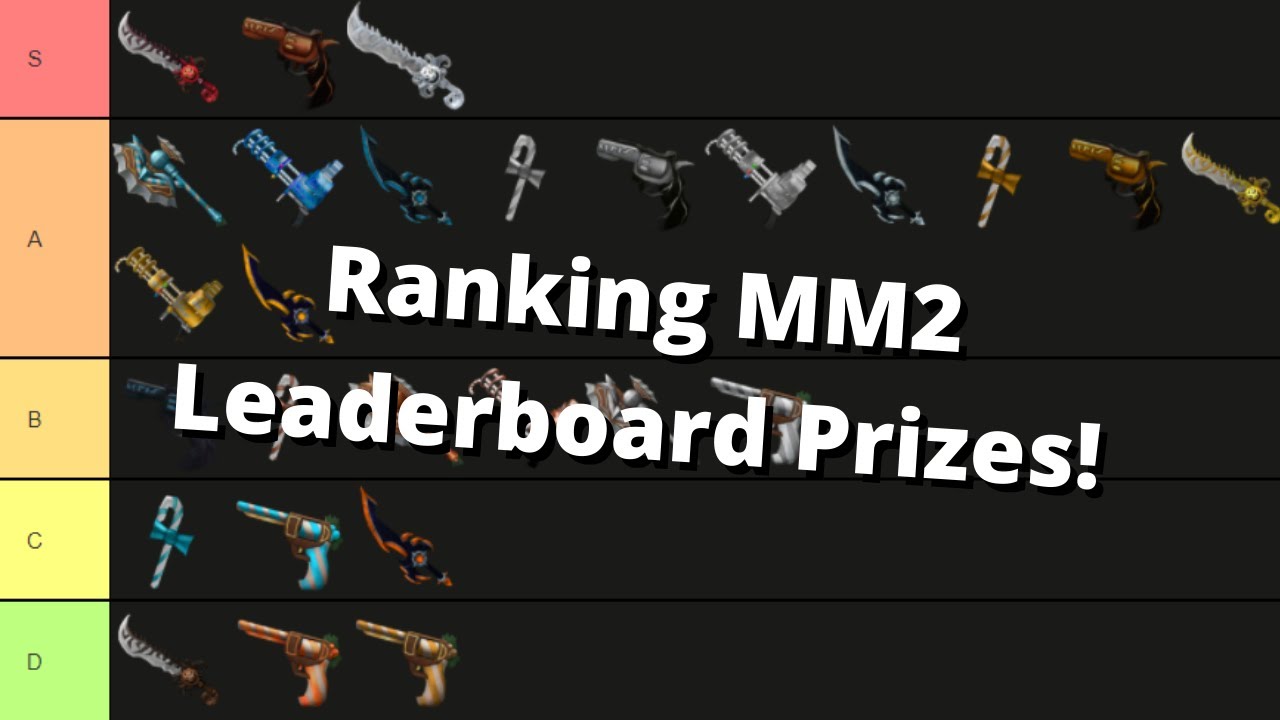 Ranking Leaderboard Prizes In Murder Mystery 2 Roblox Tier List YouTube ranking-leaderboard-prizes-in-murder-mystery-2-roblox-tier-list-youtube
