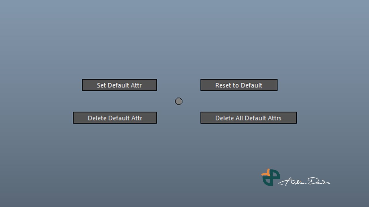 AD Reset Attribute - YouTube