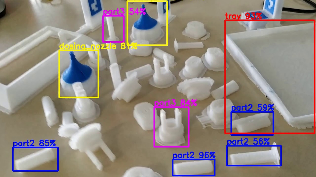 YOLOv3 on Additive Manufactured Objects - YouTube