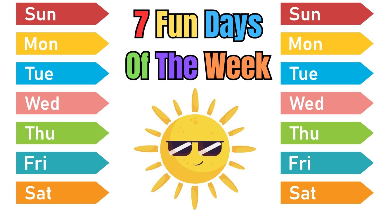 7 Days of the Week Song for Kids | Fun Learning for Toddlers, Preschool ...