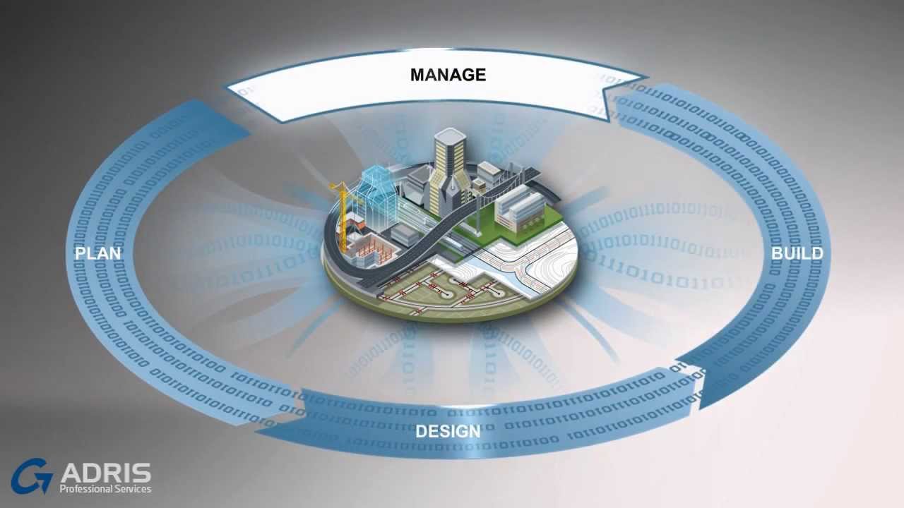 AutoCAD Utility Design 2014 - Workflow Video - YouTube