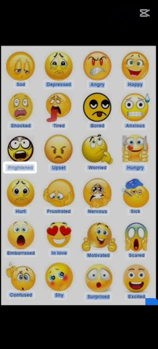emojis names #shorts#viral - YouTube