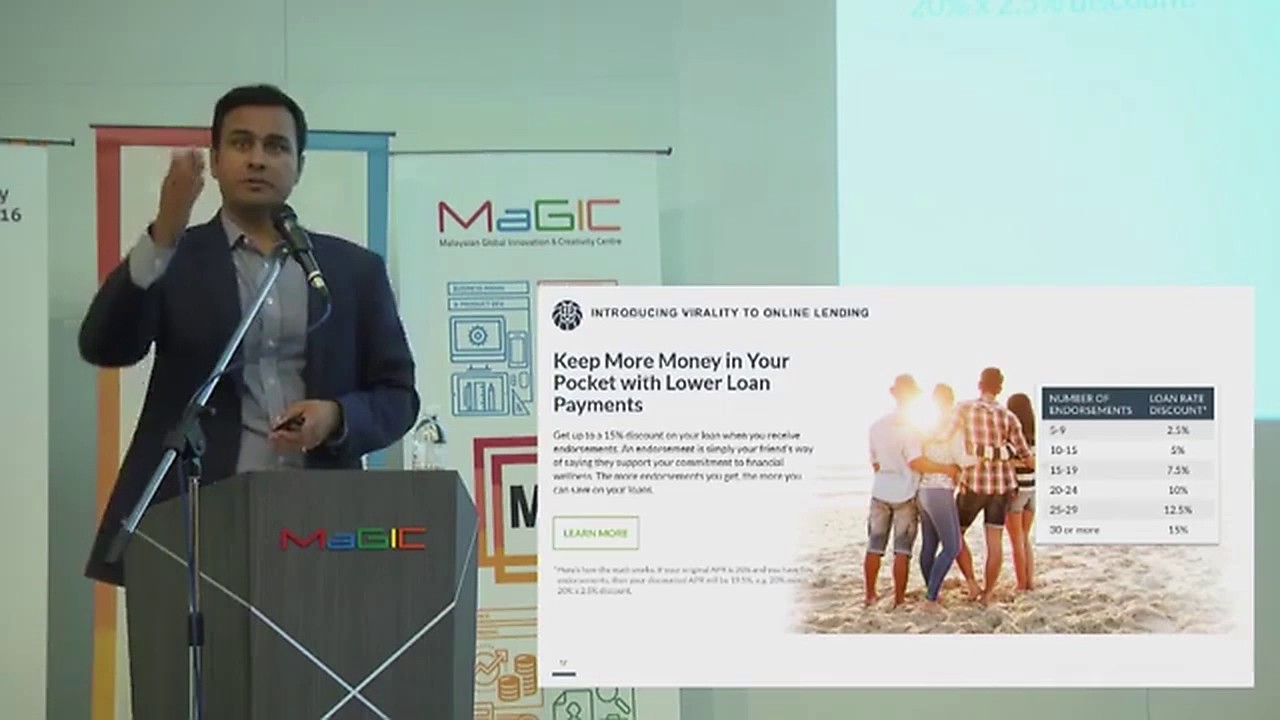 MaGIC Academy - How Moneylion Disrupted the Personal Finance Space in ...