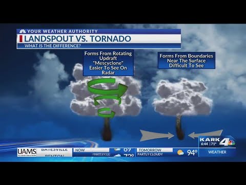 Landspout and Tornado, What's the Difference? - YouTube