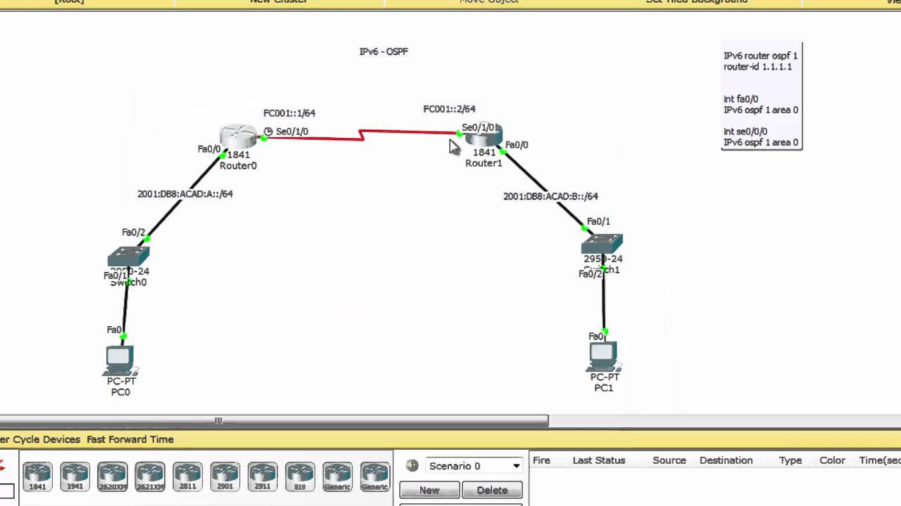 Routage OSPF v3 - IPv6 - YouTube