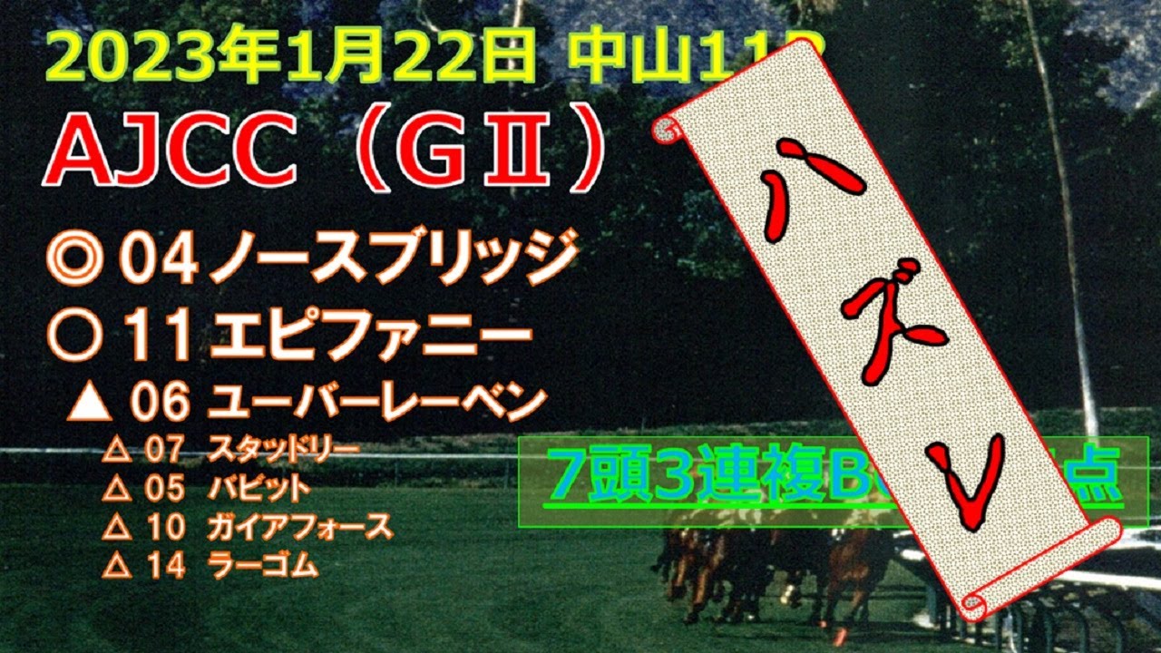 AJCC予想（2023年1月22日中山11R）by R2理論 - YouTube