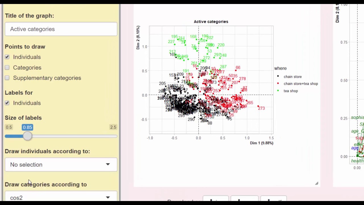 Tutorial On MCA Multiple Correspondence Analysis With R Factoshiny Tutorial On MCA Multiple Correspondence Analysis With R Factoshiny