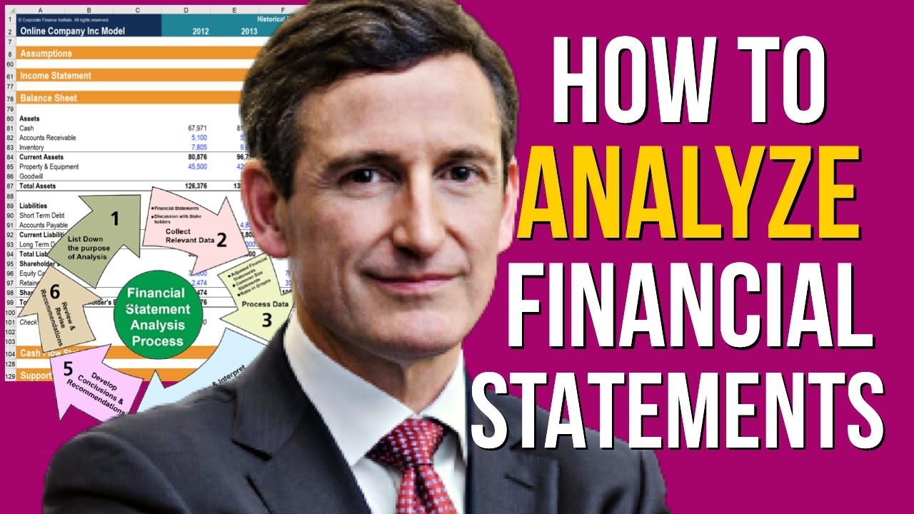 How To Read And Analyze Company Financial Statements Like A Pro - YouTube