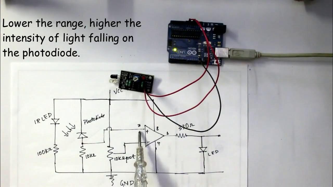 IR sensor demonstration - YouTube