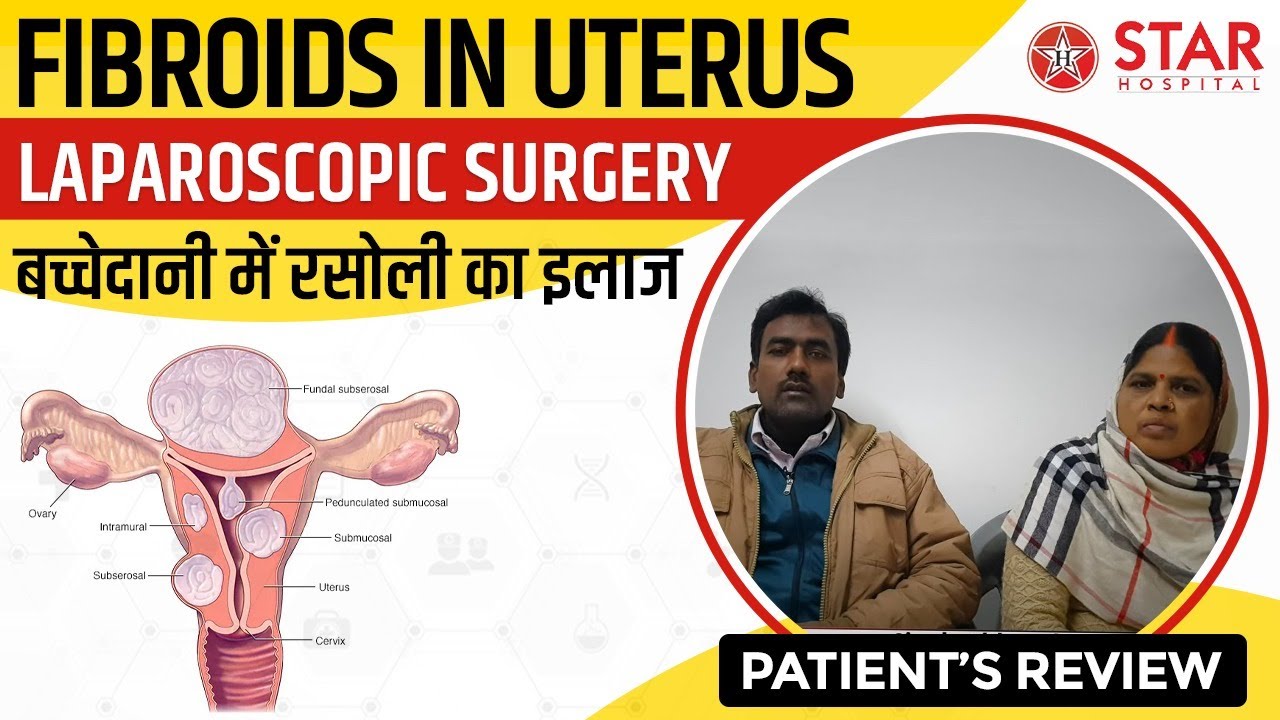 Fibroid Uterus Treatment in Jalandhar | Fibroid Uterus Surgery in ...