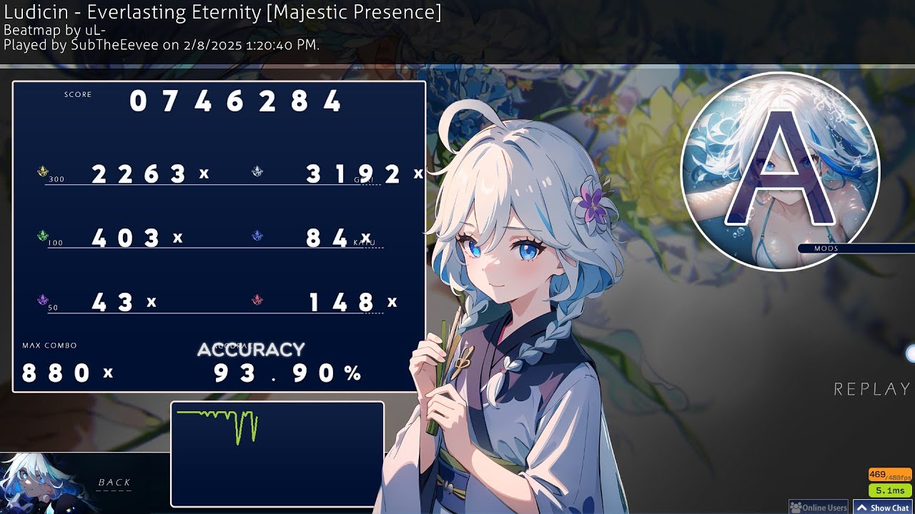 SubTheEevee | Everlasting Eternity 93.90% 523pp - YouTube