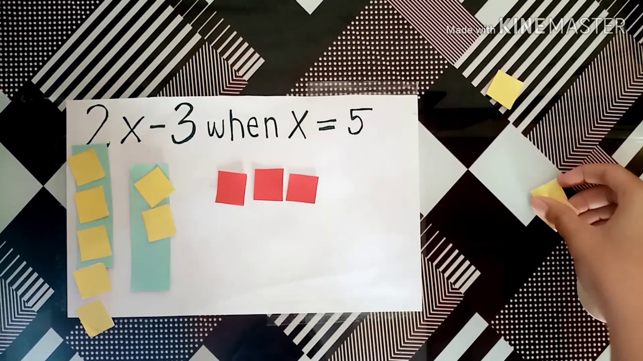 Algebra Tiles YouTube algebra-tiles-youtube