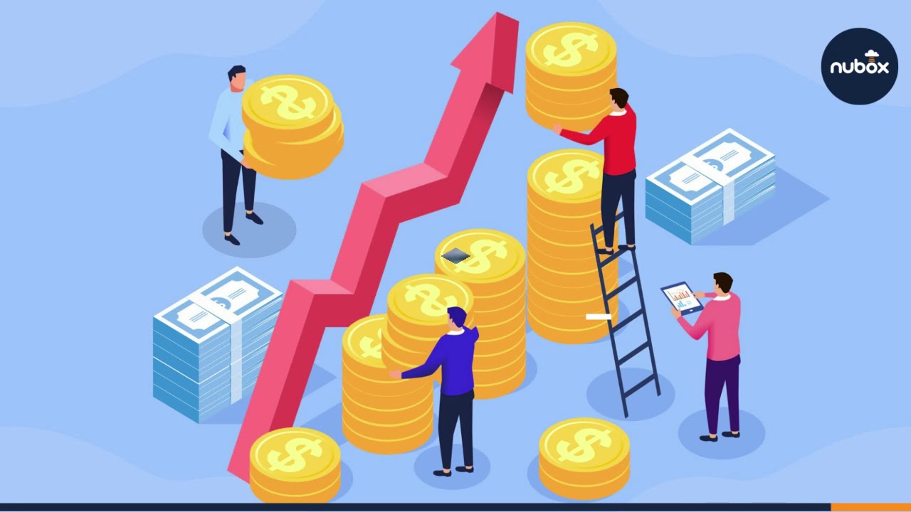 Productividad, Rentabilidad Y Competitividad - YouTube