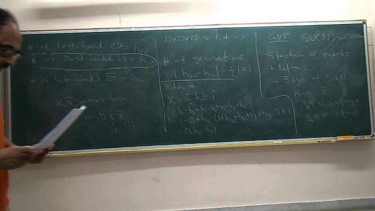 String Compactification by Ashoke Sen Lecture 14 - YouTube