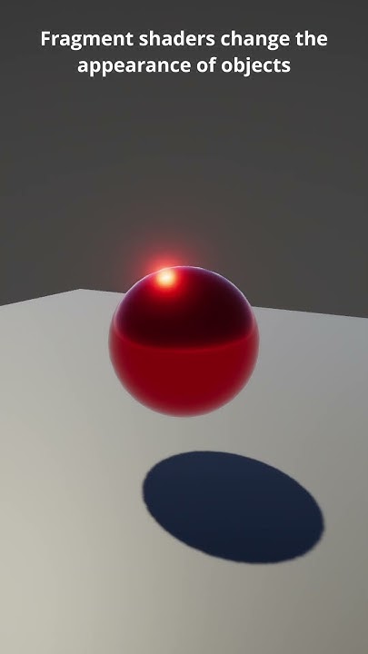 Building Quality Shaders A Unity Shader Book Unity Gamedev Madewithunity Youtube