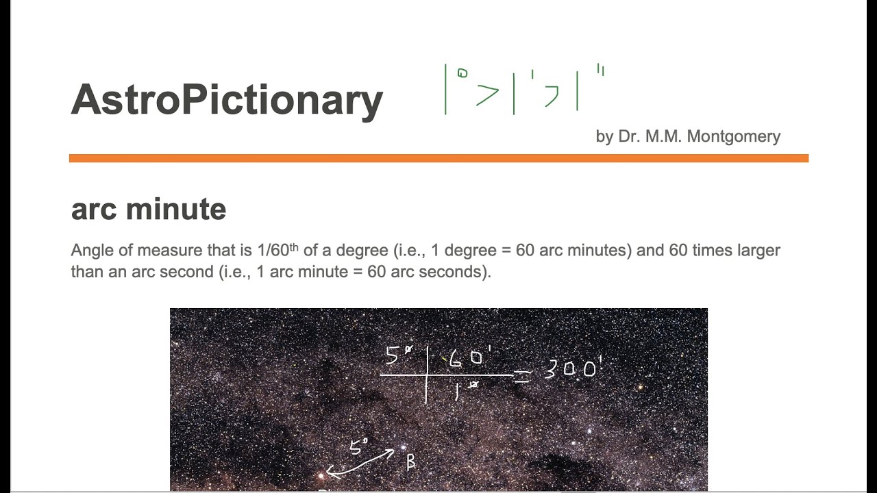 arc minute - YouTube
