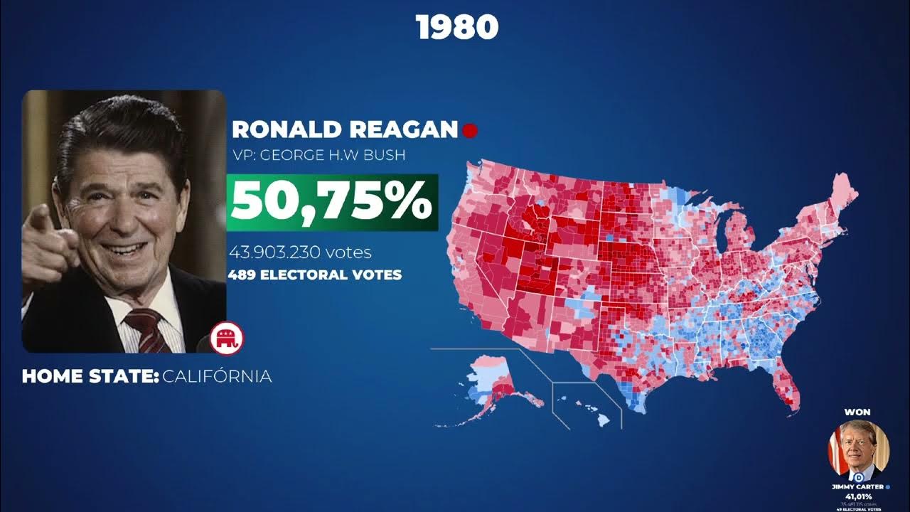 Campaign Song "California Here I Come" by Ronald Reagan in the 1980 ...