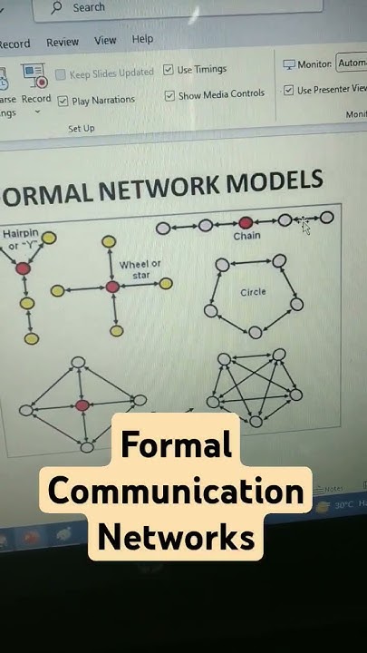 Formal Communication Network Shortvideo Businesscommunication