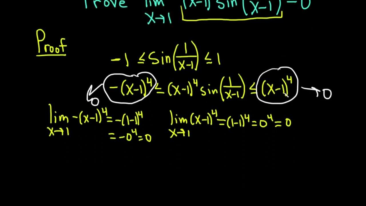 Squeeze Theorem Limit Proof - YouTube