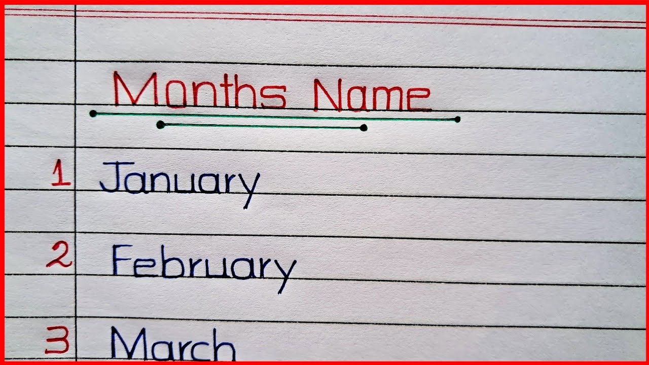 Months Name list || January to December Months || All Months Name in ...