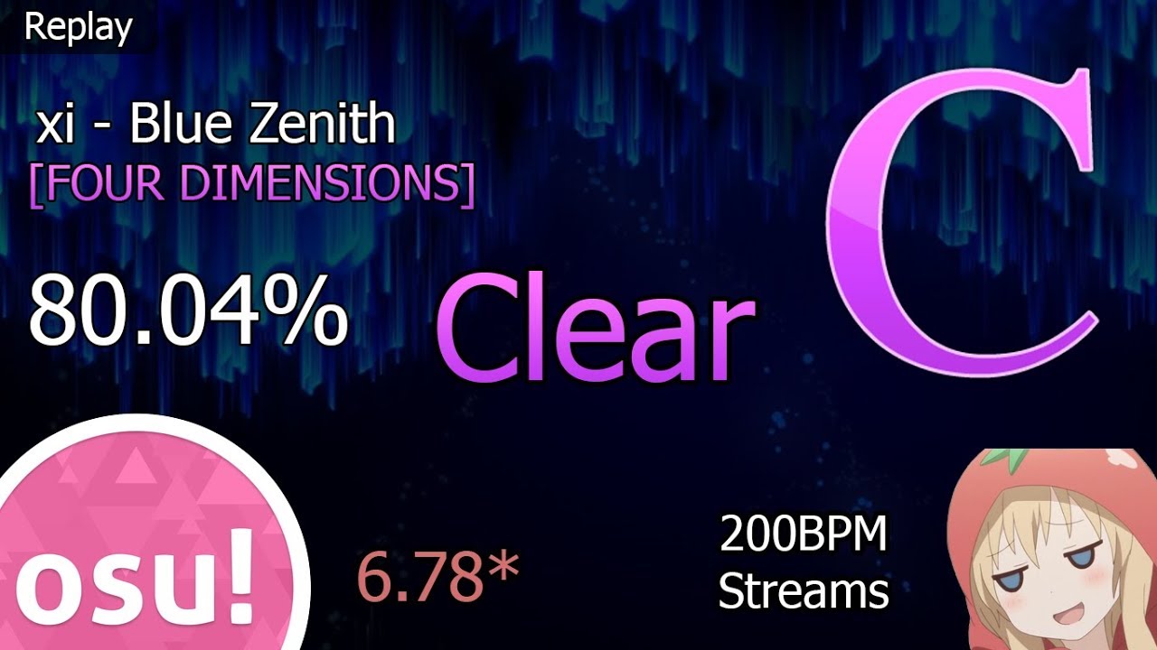 [osu!] Blue Zenith Four Dimensions 80% Clear - YouTube