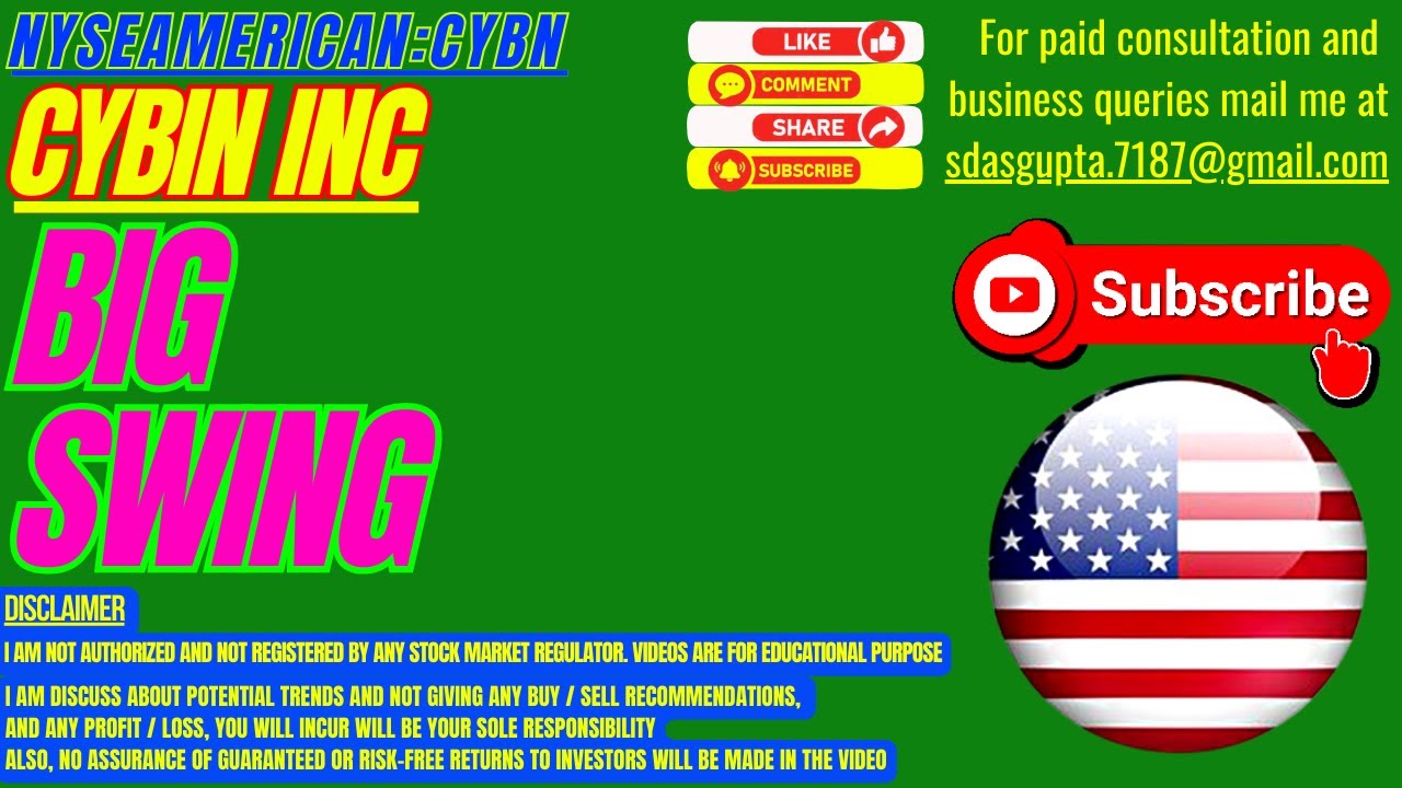 CYBN STOCK ANALYSIS | CYBIN INC BIG SWING - YouTube