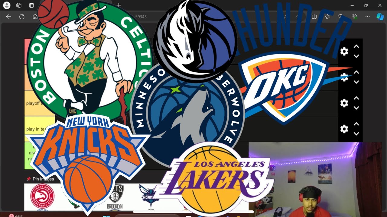 Ranking every NBA Team for the 2024-2025 season - YouTube