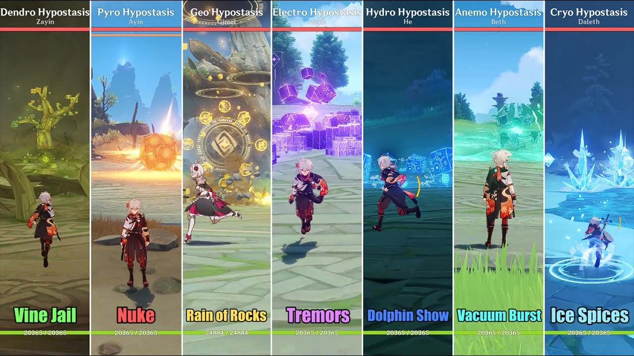 Hypostasis Ultimate Skills | Genshin Impact - YouTube