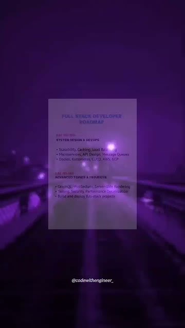 Learning Dsa Shorts Cpp Javascript Dsa Trending Program Programming Coding Youtube 