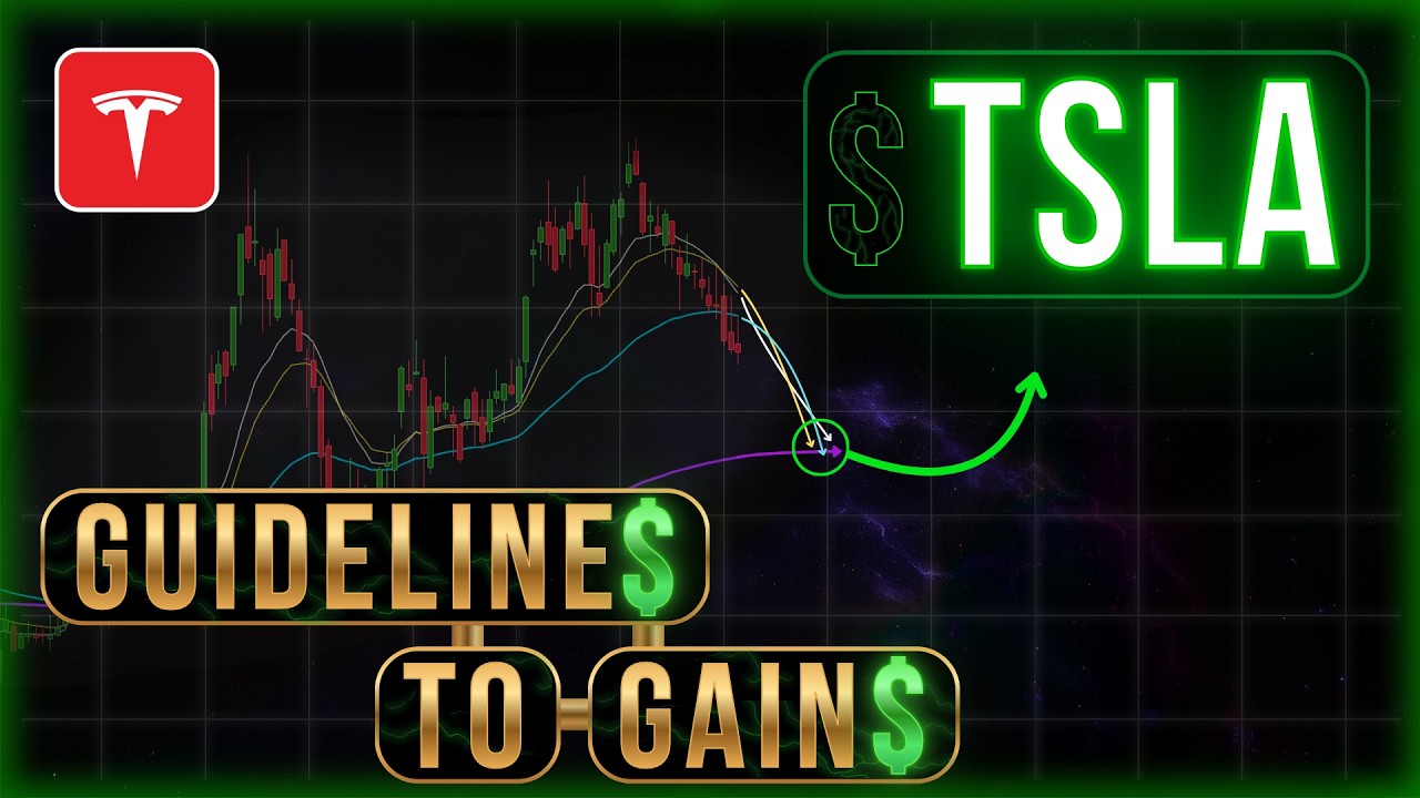 $TSLA Stock Analysis | The Guidelines to Gains - YouTube