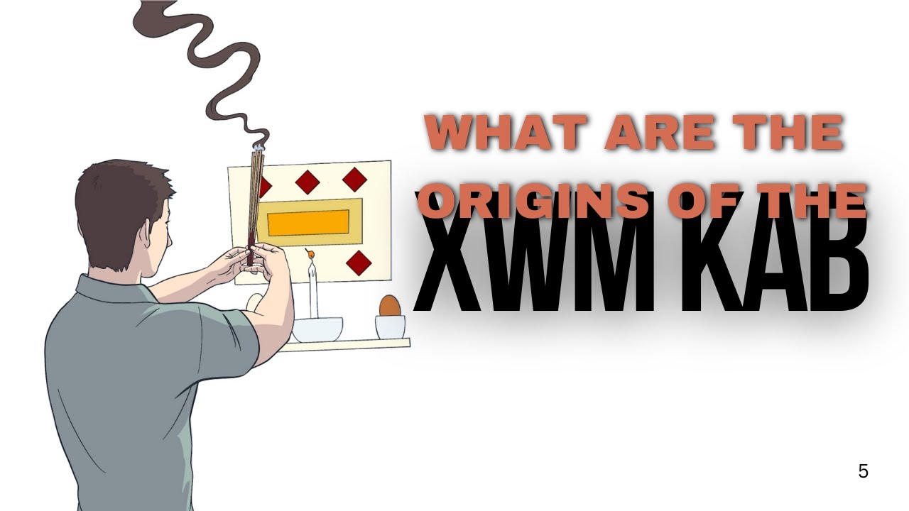 What are the origins of the Hmong Xwm Kab? #hmongstories - YouTube