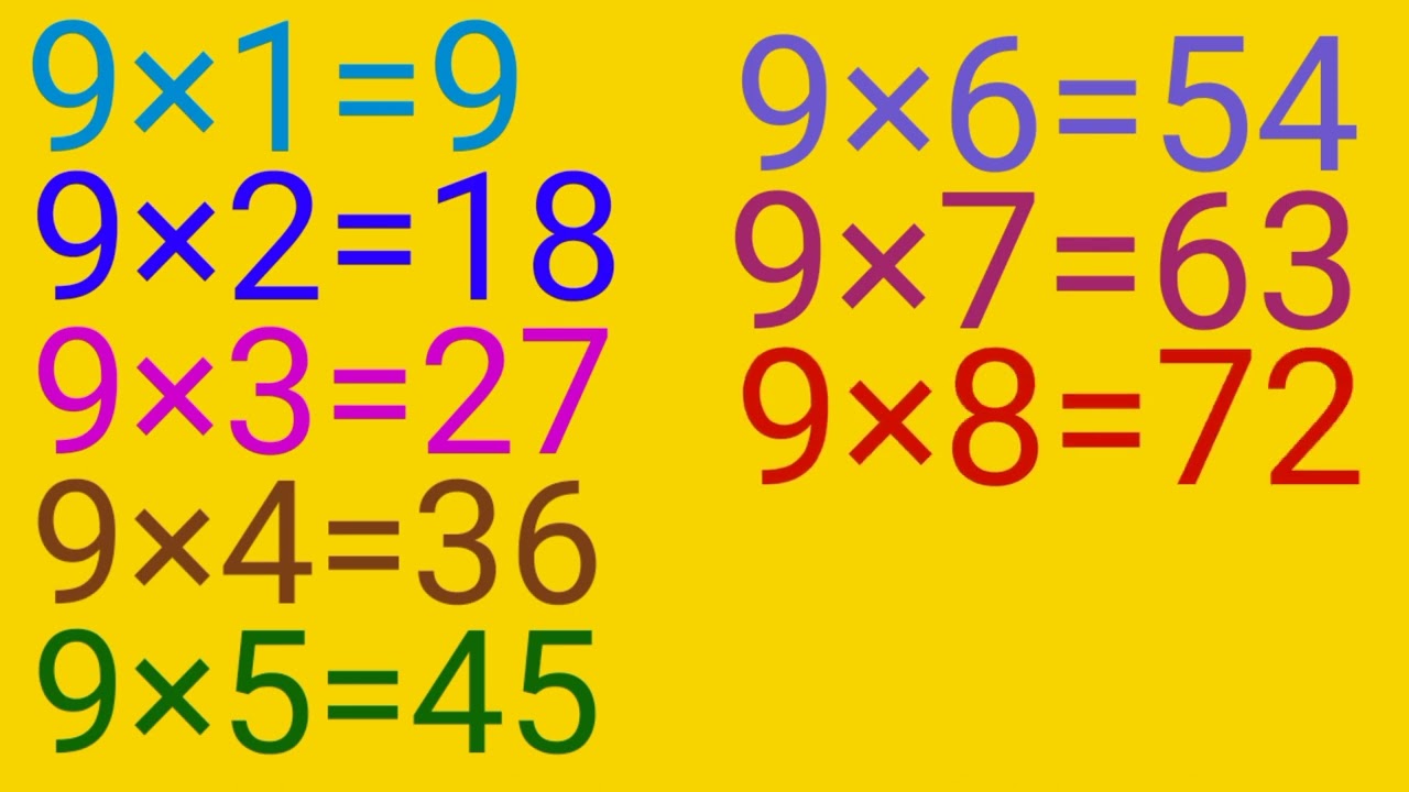 table-of-9-tables-of-nine-9-ka-table-maths-tables-youtube