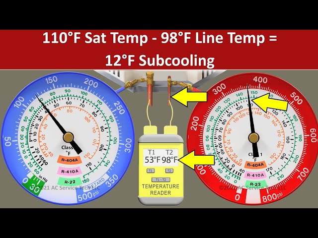 410a Refrigerant Pressure Chart Refrigerant Ph Diagram (Part 2)