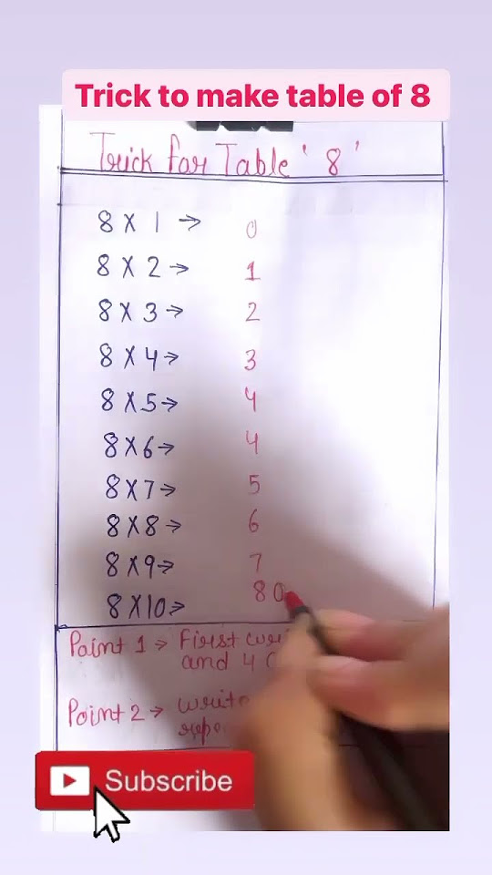 Easy Trick to make Table of 8 😱||Table method || maths table # ...