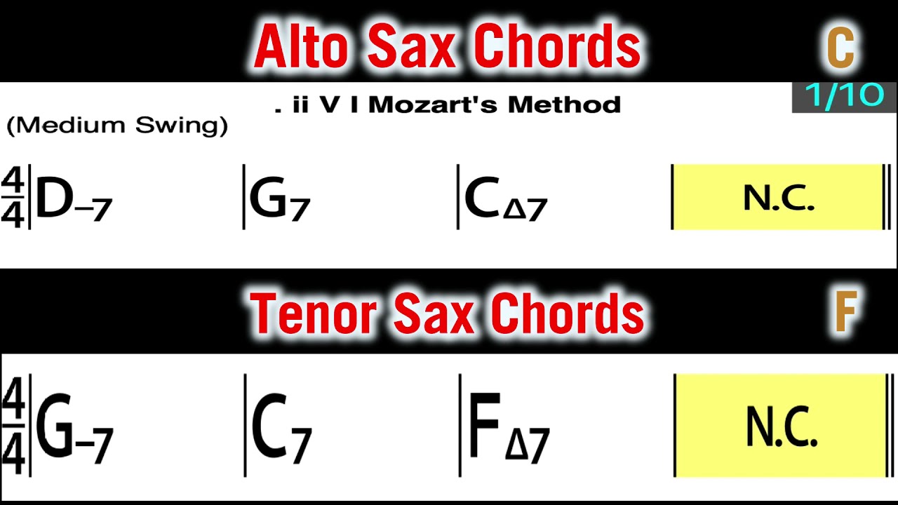 ii V I Alto & Tenor Saxophone Chord Progression Practice Track | 100 ...