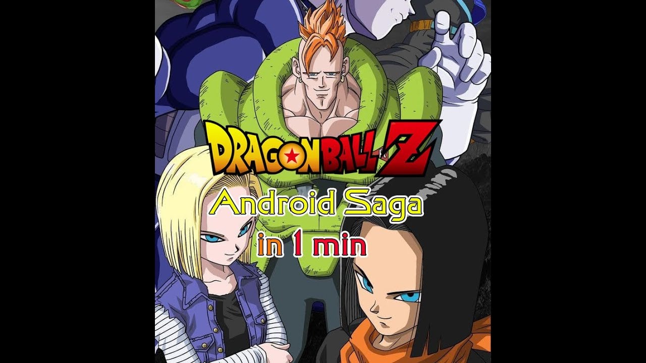 Dragon Ball Z in 1 Minute Part 3 - Android Saga - YouTube
