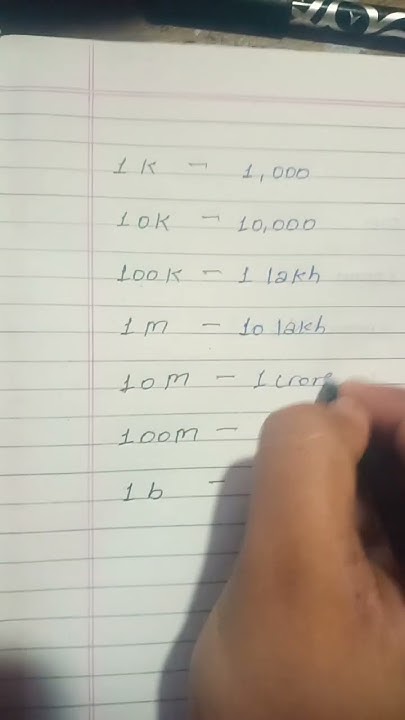 1k 10k 100k 1M 10M 100M 1b ka matlab kya hota hai - YouTube