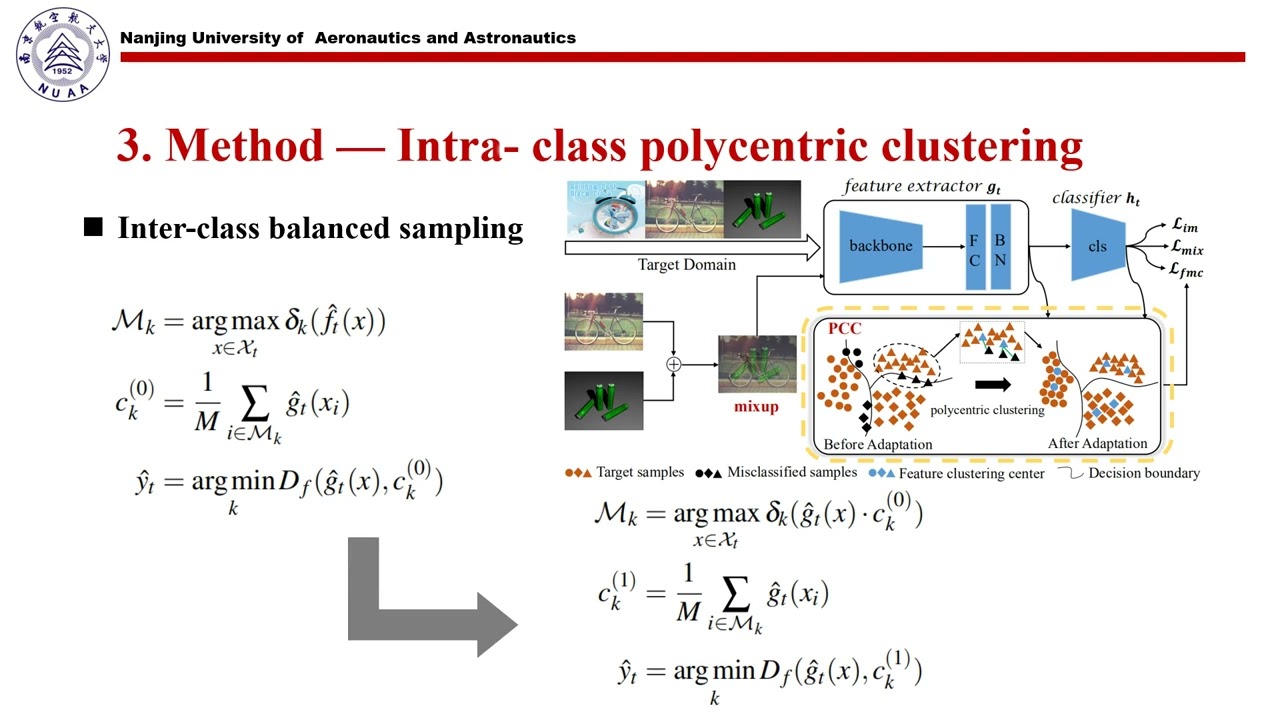 Paper Id 485 Polycentric Clustering And Structural Regularization For Source Free Un Dom Ada
