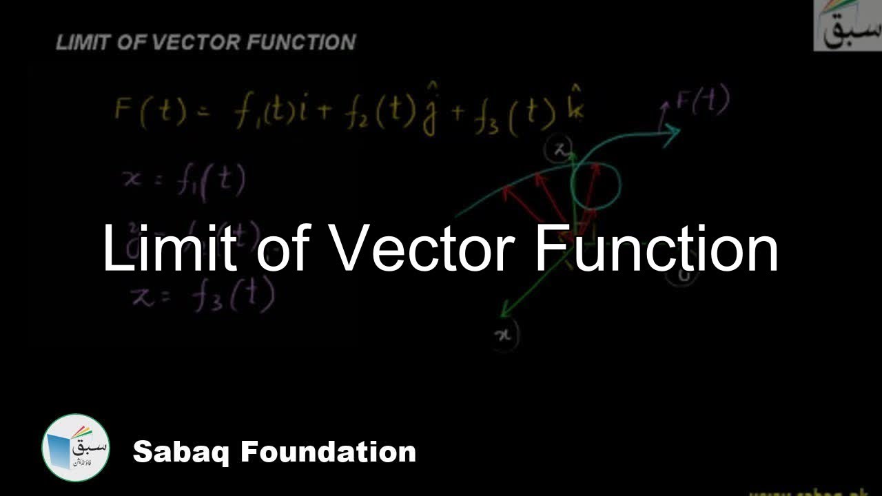 Limit Of Vector Function Math Lecture Sabaq Pk Youtube