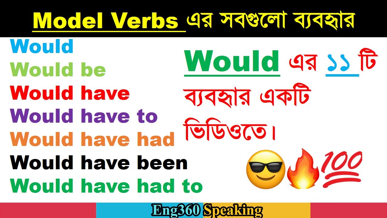 The best use of would/modal verbs #spokenenglish #eng360speaking - YouTube