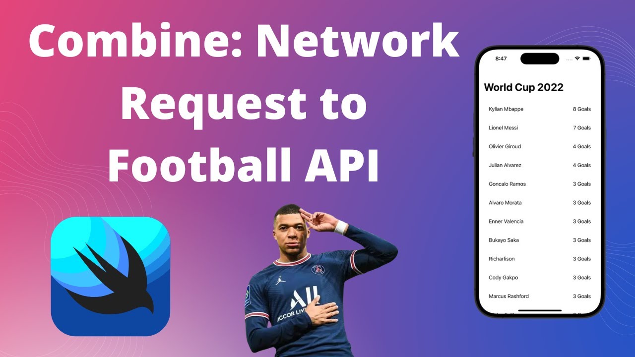 How To Make A Network Request With Combine In Swiftui Youtube 8859