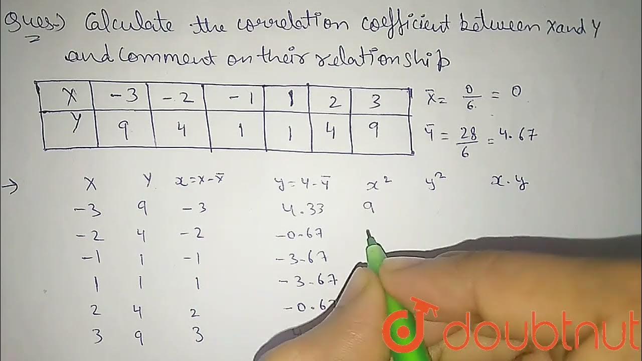 Calculate the correlation cofficient between X and Y and comment on ...